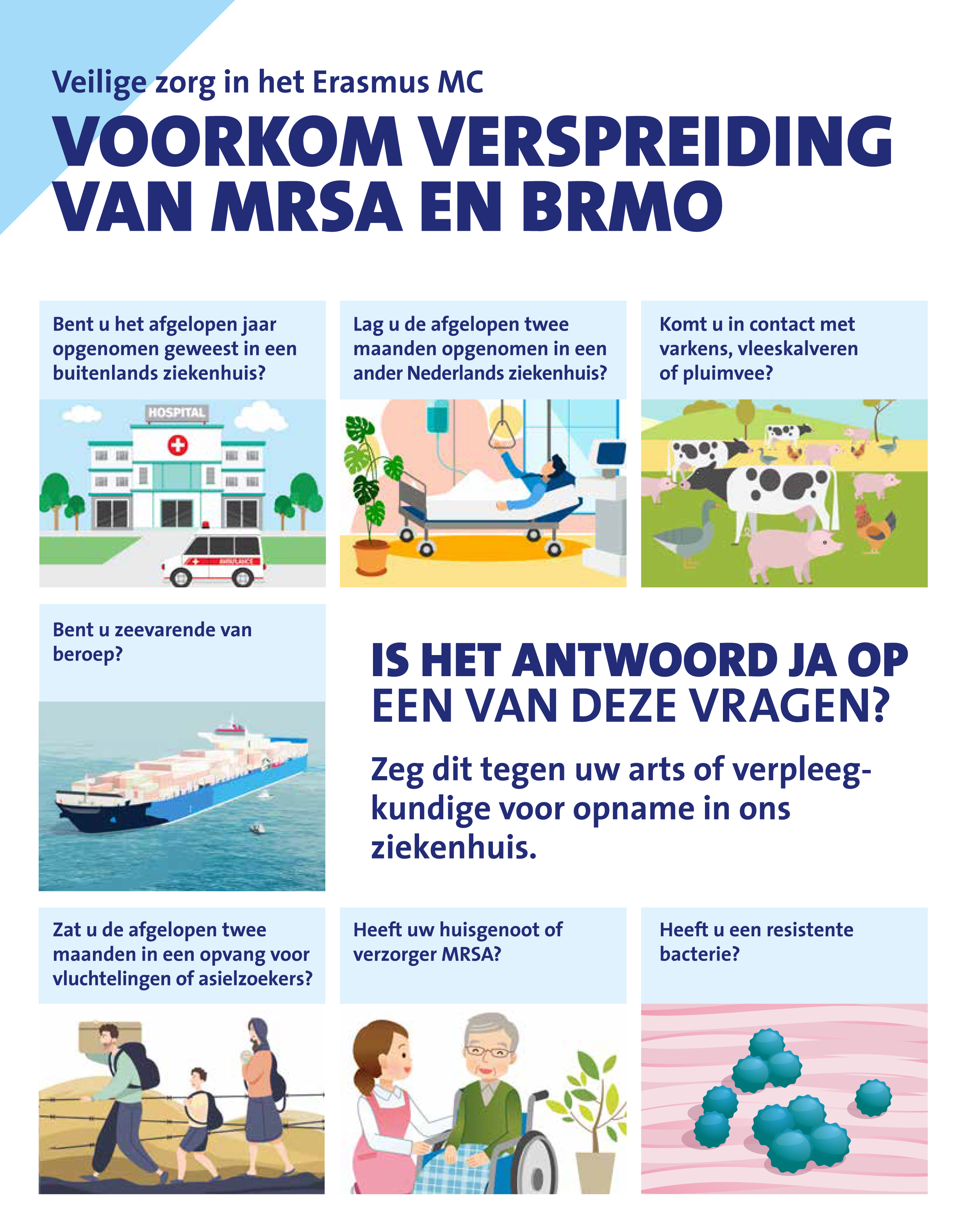 Onderzoek naar bijzondere bacteriën (BRMO) - Patiëntenfolder - Erasmus MC